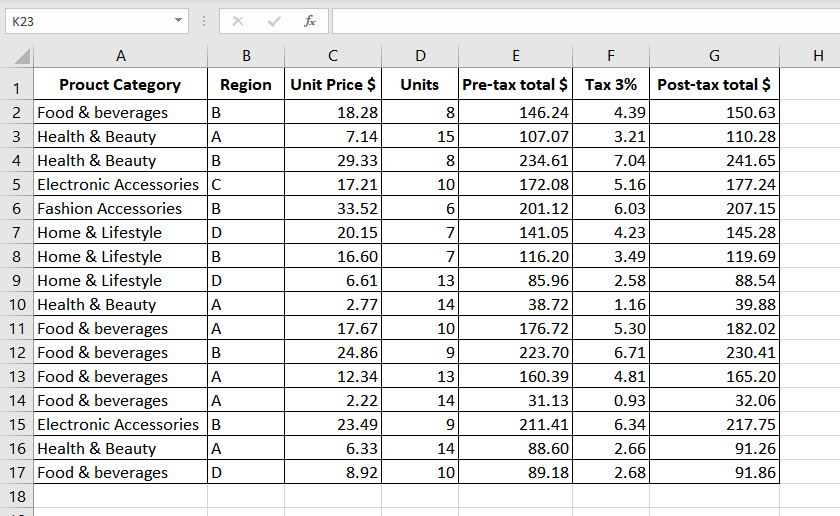 How To Add A Total Row In Excel Table 2 Easy Ways 