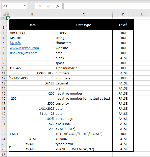 Counting Cells With Text In Excel 3 Easy Formulas 