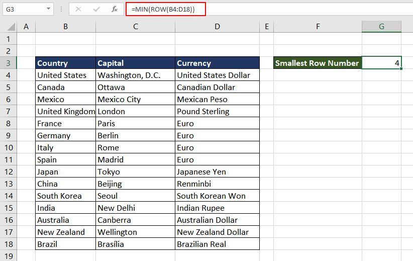 Address Use In Excel